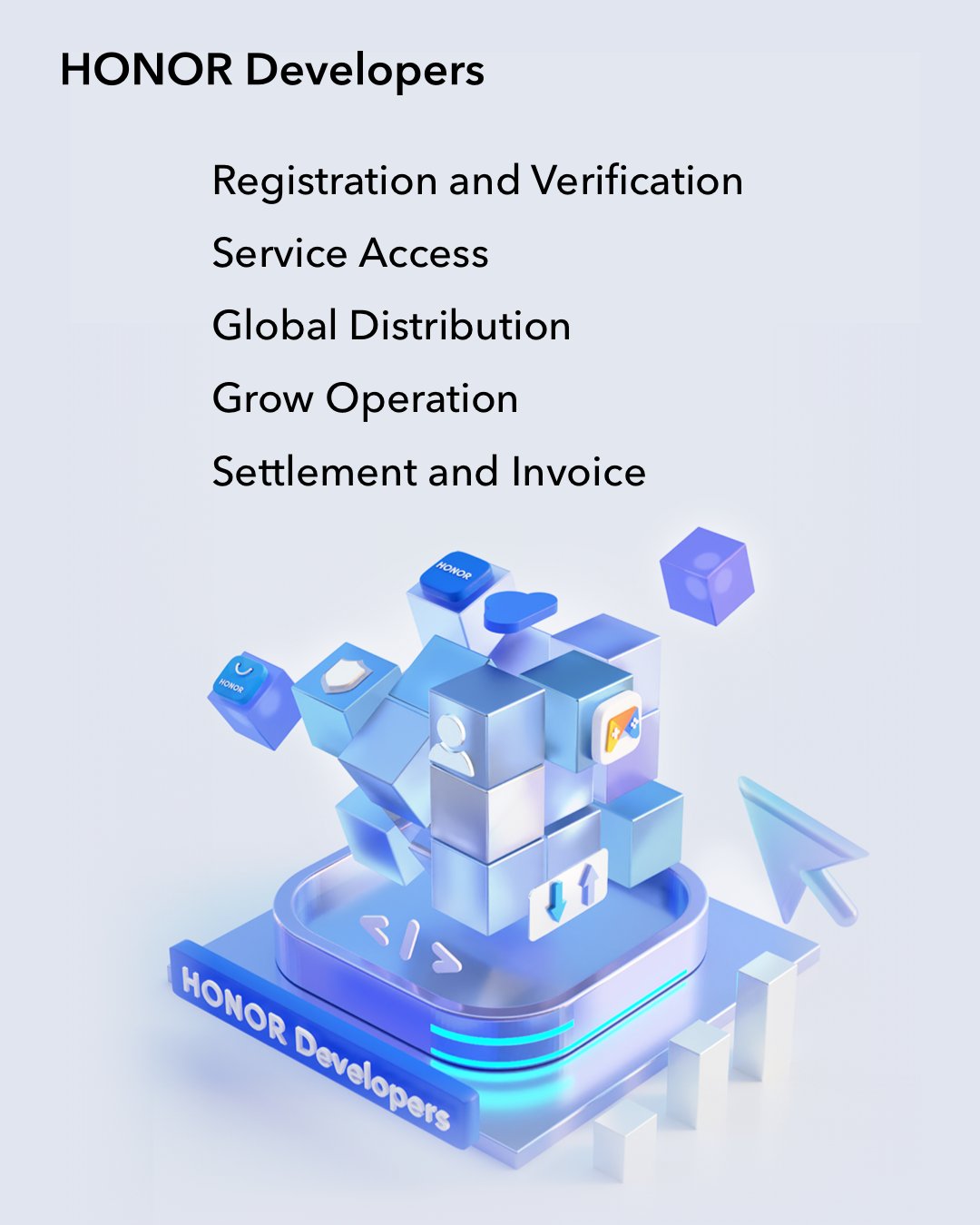 Project: HONOR Developers | HONOR CLUB (Global)