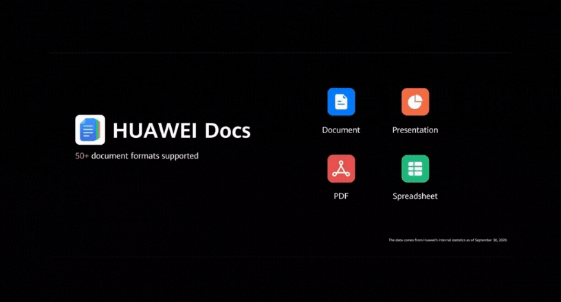 Huawei Docs is Here, Download Now! Good bye to Google Docs | HONOR CLUB ...
